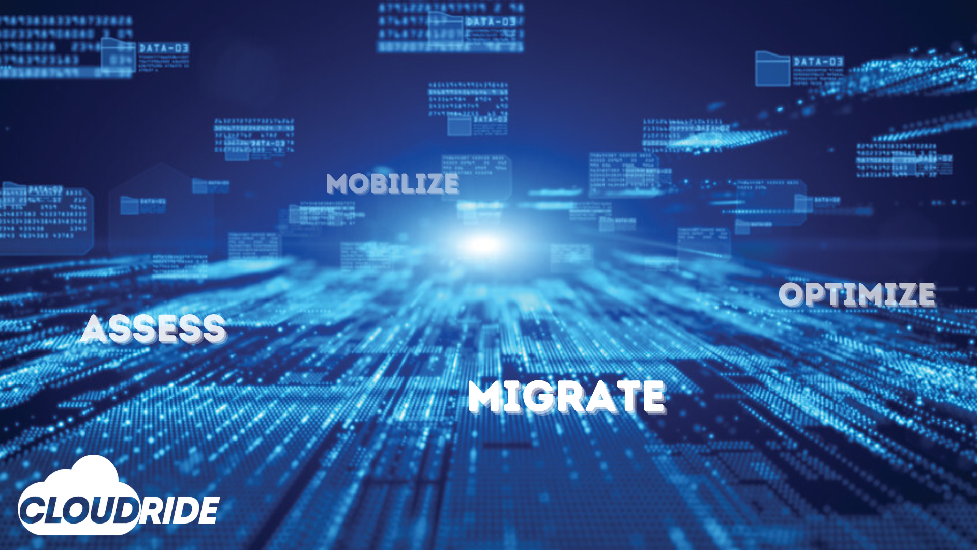 Cloud Migration 101: Migration Best Practices and Methodologies Cloud Migration 101: Migration Best Practices and Methodologies